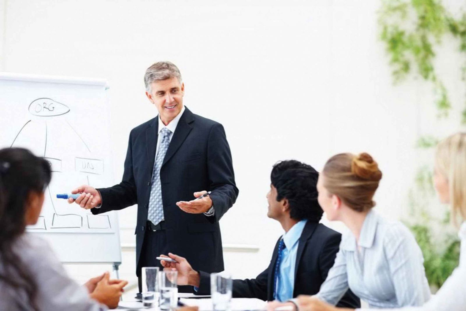 8 Leadership Functions Needed To Run A Company