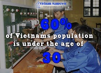 Vietnam and the typical characteristics of Vietnamese People (Part 1)