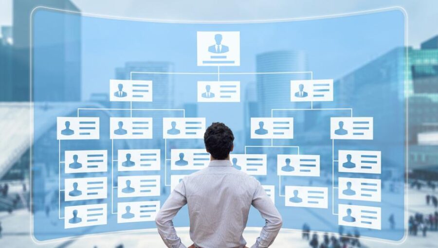 How to set up an effective flat hierarchy: complete guide