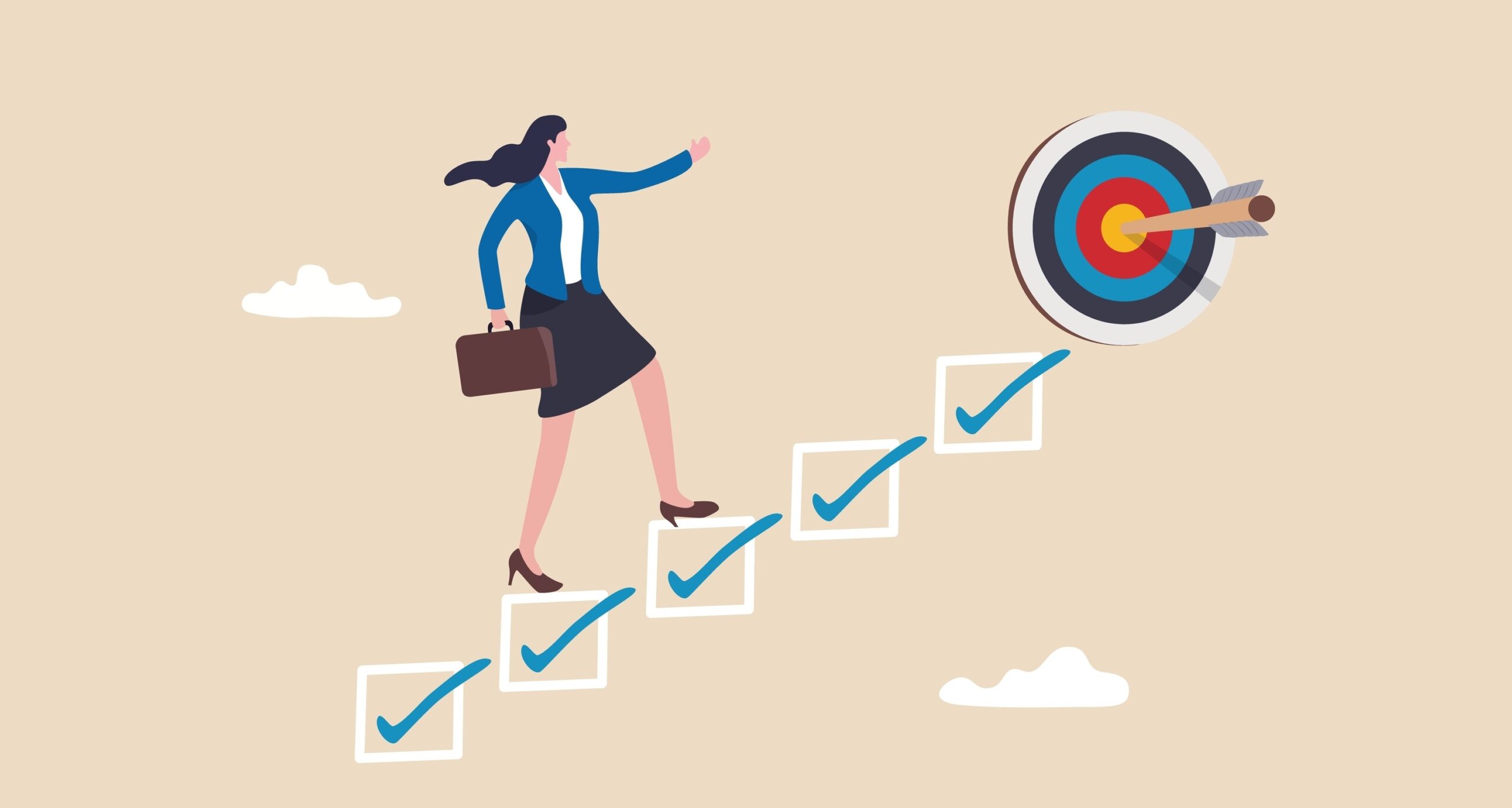 The Future of Performance Management: Usage and AI