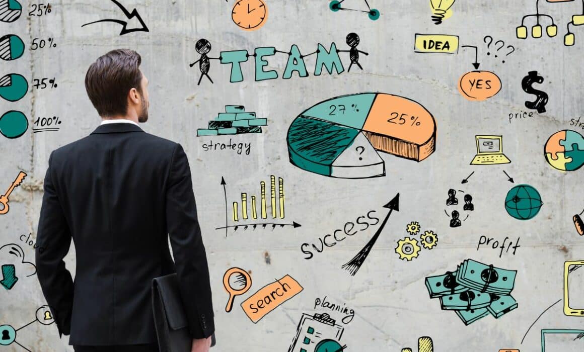 How To Create A Learning And Development Strategy In 7 Steps